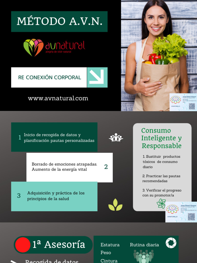 Método Avn - Avnatural - Gi | PDF