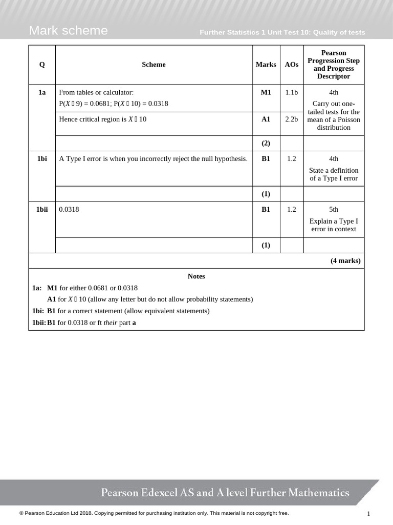 5fe2ae973d22be826368cf68 - Further Statistics1 Unit Test 10 Quality of ...
