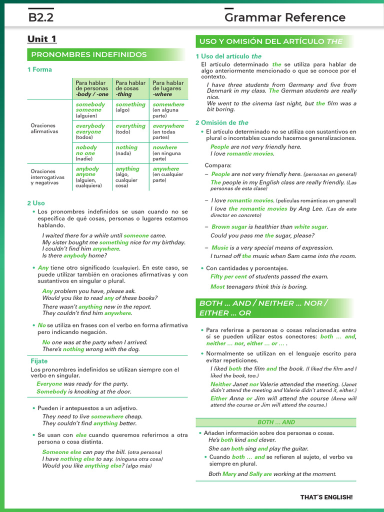 GRAMMAR REFERENCE | PDF | Adverbio | Verbo