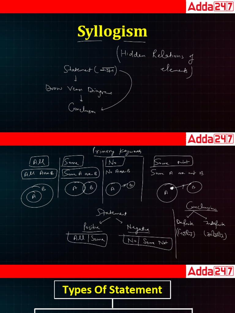 Syllogism | PDF