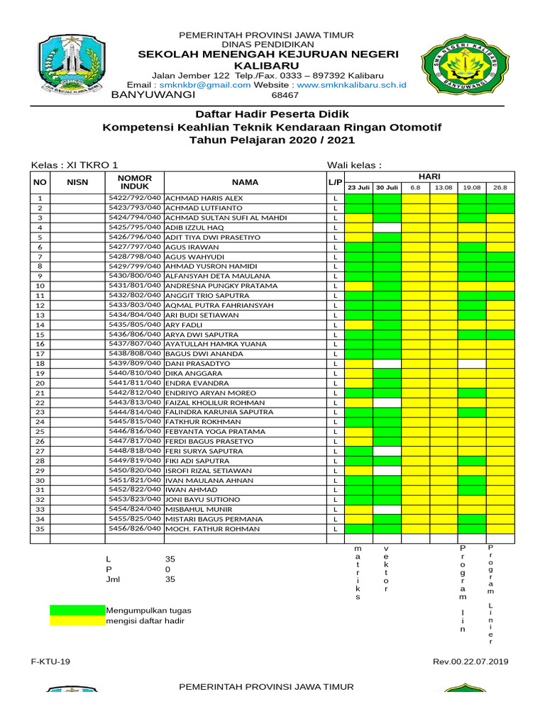 XI TKR 1 Absensi | PDF