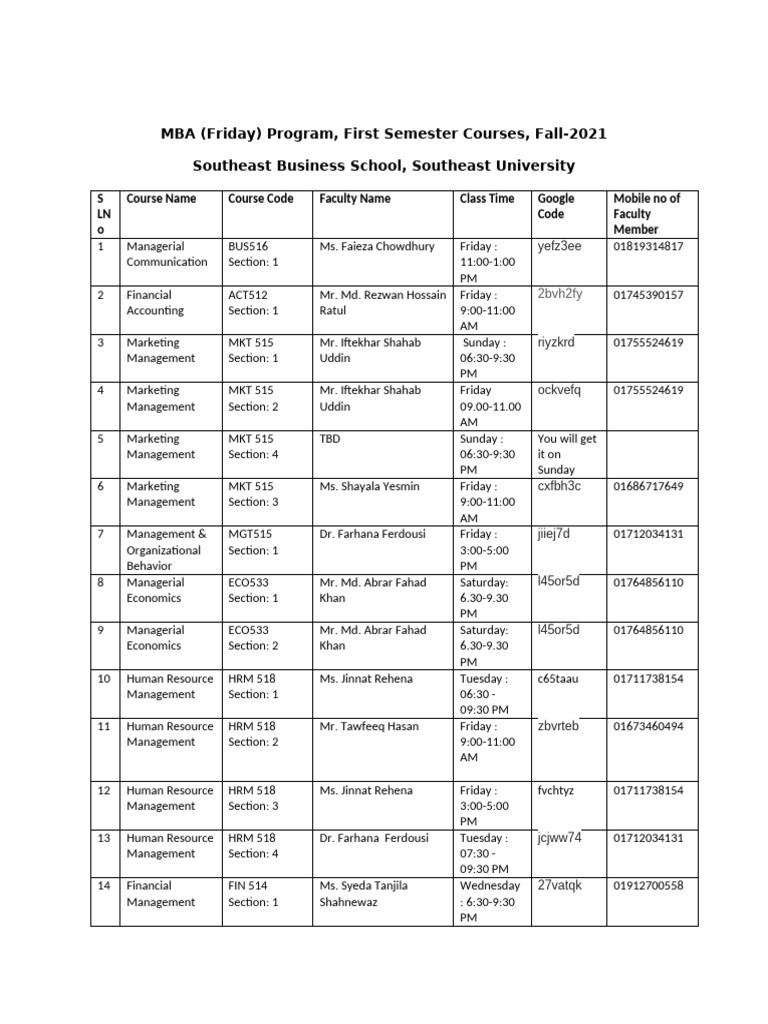 MBA Class Schedule Fall 2021 | PDF | Business | Leadership
