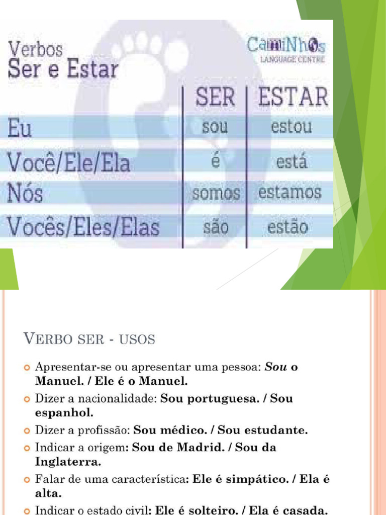 Verbos ser e estar - Terceira aula = básico | PDF