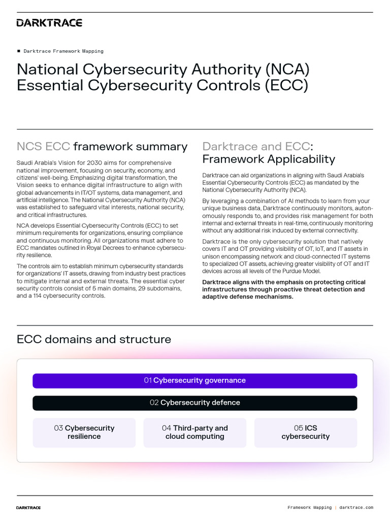 Saudi Arabia's Essential Cybersecurity Controls | PDF | Security ...
