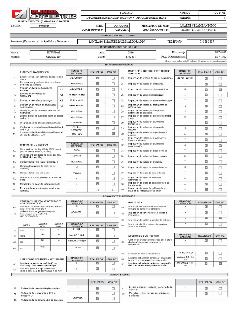 Informe Tecnico Hyundai i10 Bjk-635 | PDF | Neumático | Vehículo de motor