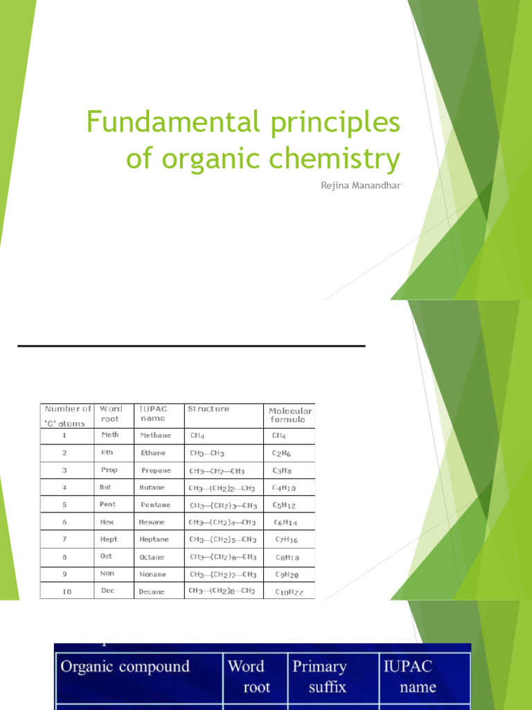 Fundamental Principles of Organic Chemistry | PDF | Functional Group ...