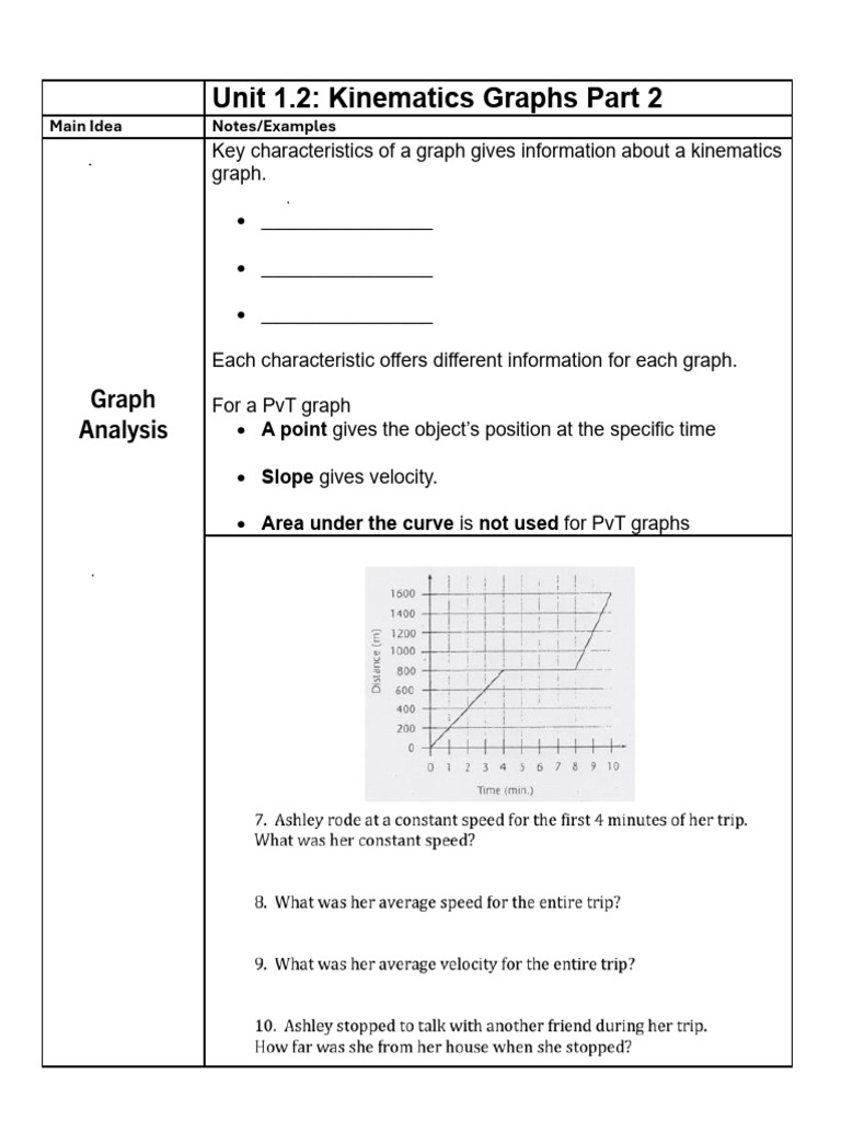 Kinematic Guided Notes - 1.2.2 | PDF | Velocity | Acceleration