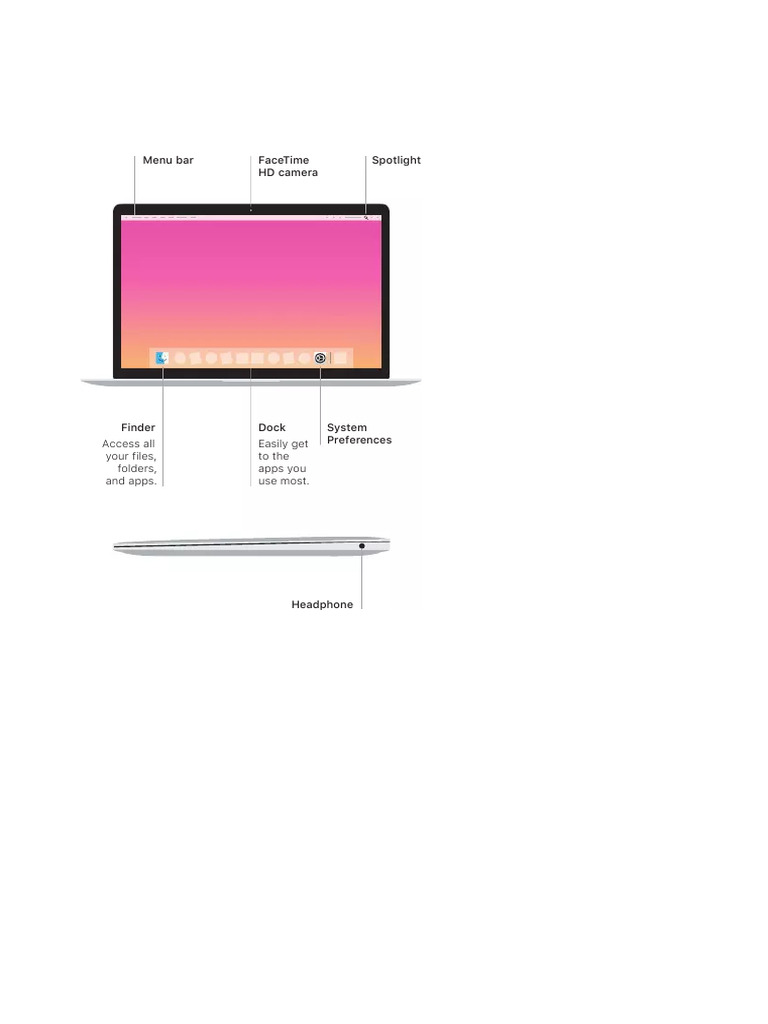 MacBook Air User Guide Overview | PDF