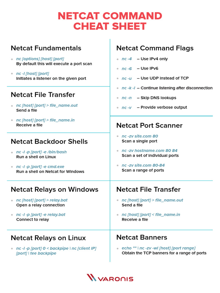 Netcat Commands Cheat Sheet | PDF