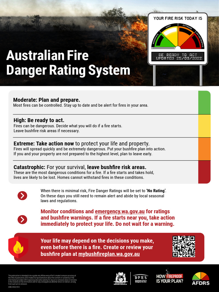 Australian Fire Danger Rating System Fact Sheet Ratings and Messages ...