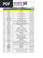 Hopsital Incharge Checklist | PDF | Hospital | Emergency Department