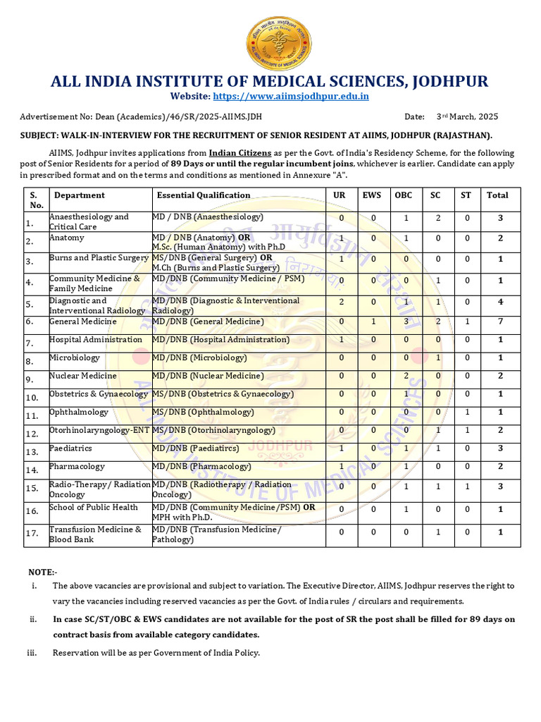 Walk in Advt. for SR March 25-030325 | PDF | Doctor Of Medicine | Medicine