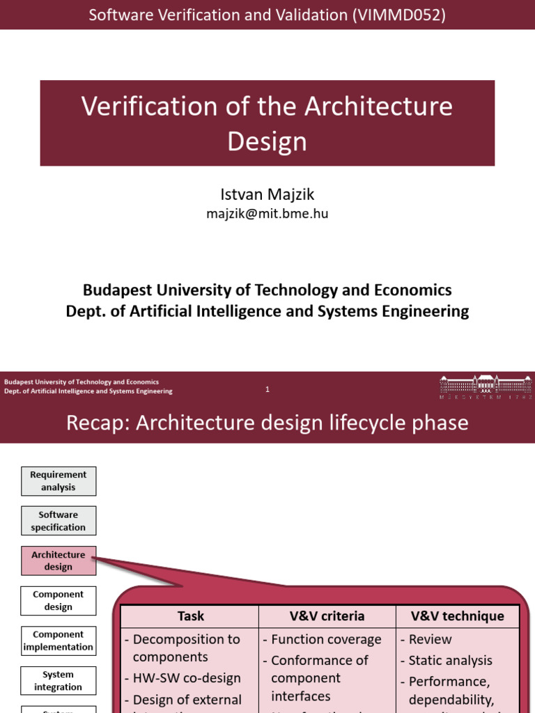SWVV L03 Architecture Verification | PDF | Systems Engineering | Computer Programming