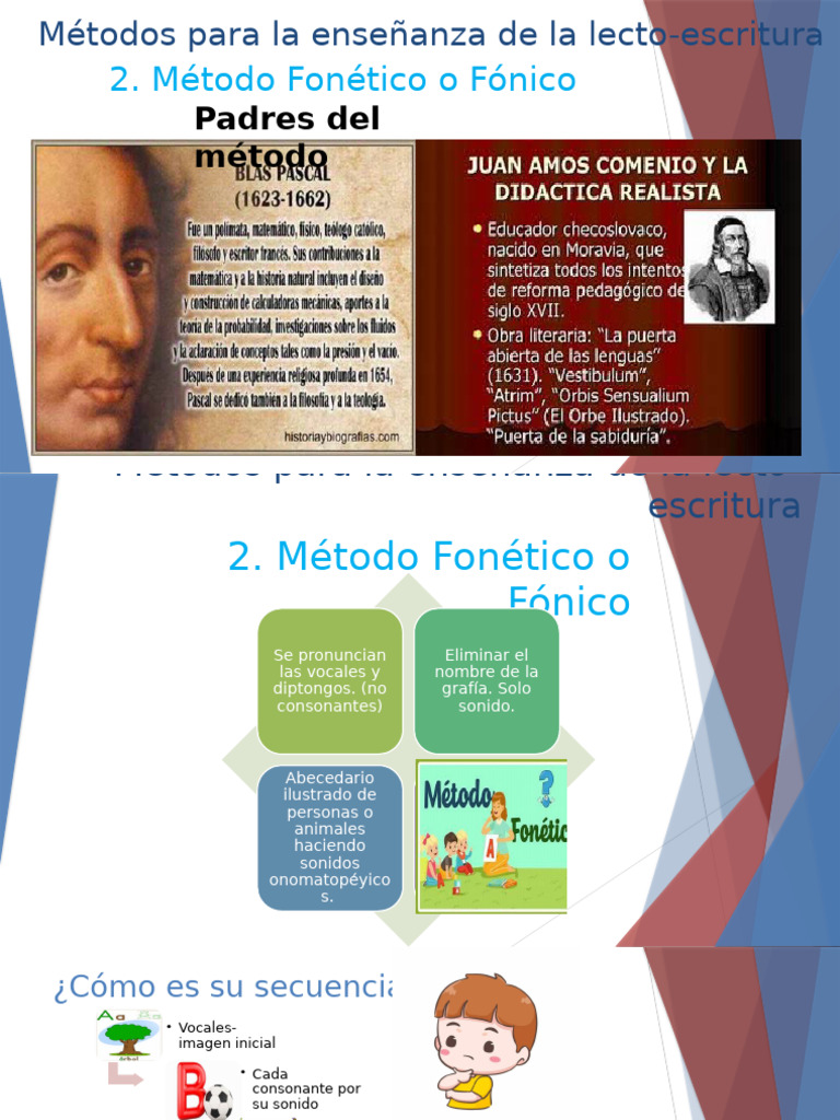 MÉTODO FONÉTICO | PDF