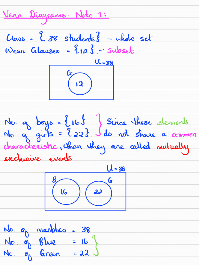 Venn Diagrams - Note 1 - 240305 | PDF