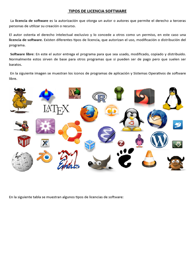 Tipos de Licencias de Software | PDF