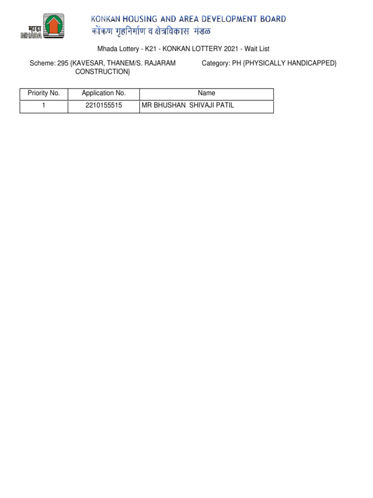 19 7 Waitlist | PDF
