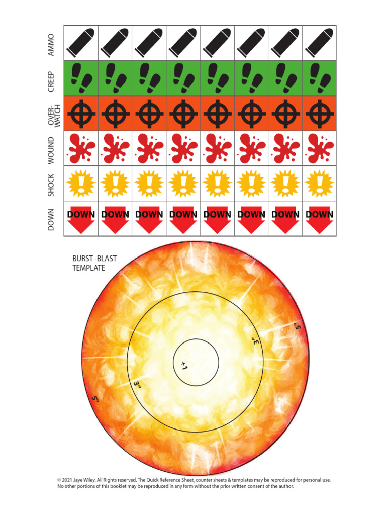 Status Markers & Blast Templates | PDF