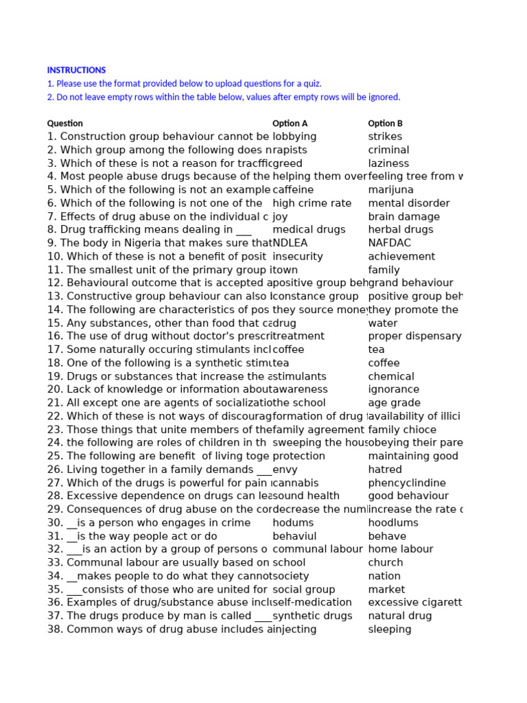 Quiz on Drug Abuse and Group Behavior | PDF | Substance Abuse | Drugs