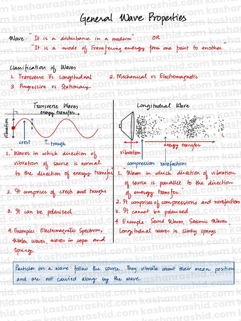 AS-General-Waves | PDF | Waves | Electromagnetic Radiation