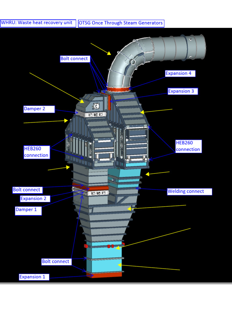 Overall Inlet & Outlet Ducting | PDF | Duct (Flow) | Manufactured Goods