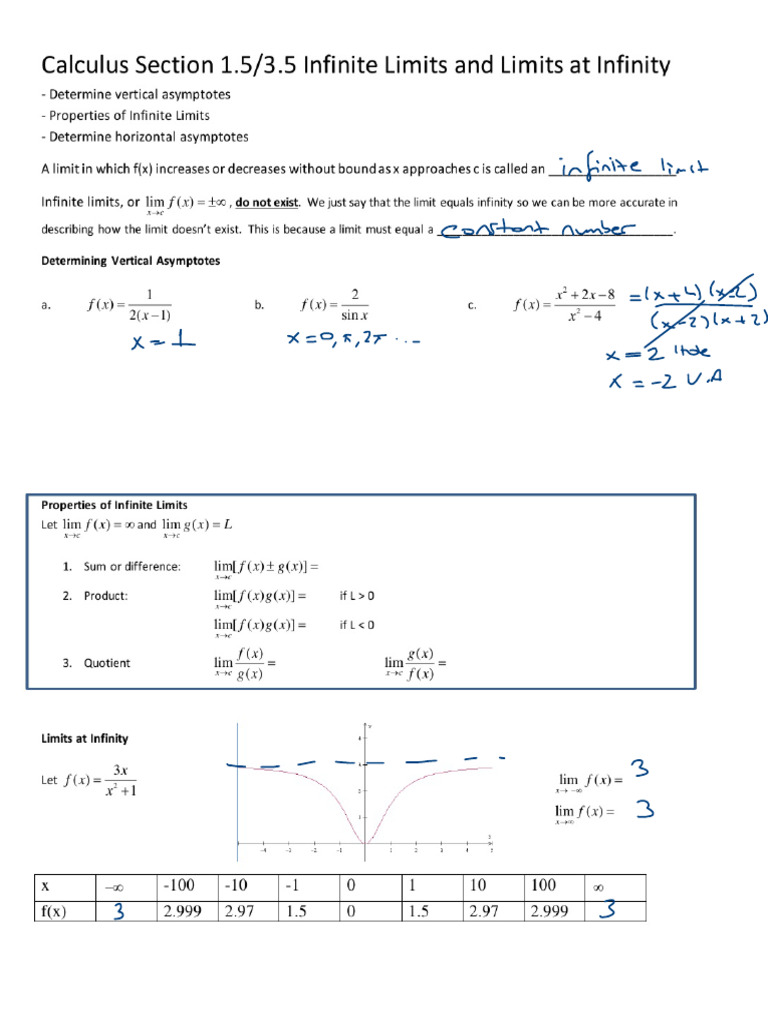 1.5 and 3.5 Infinite Limits and Limits at Infinity | PDF