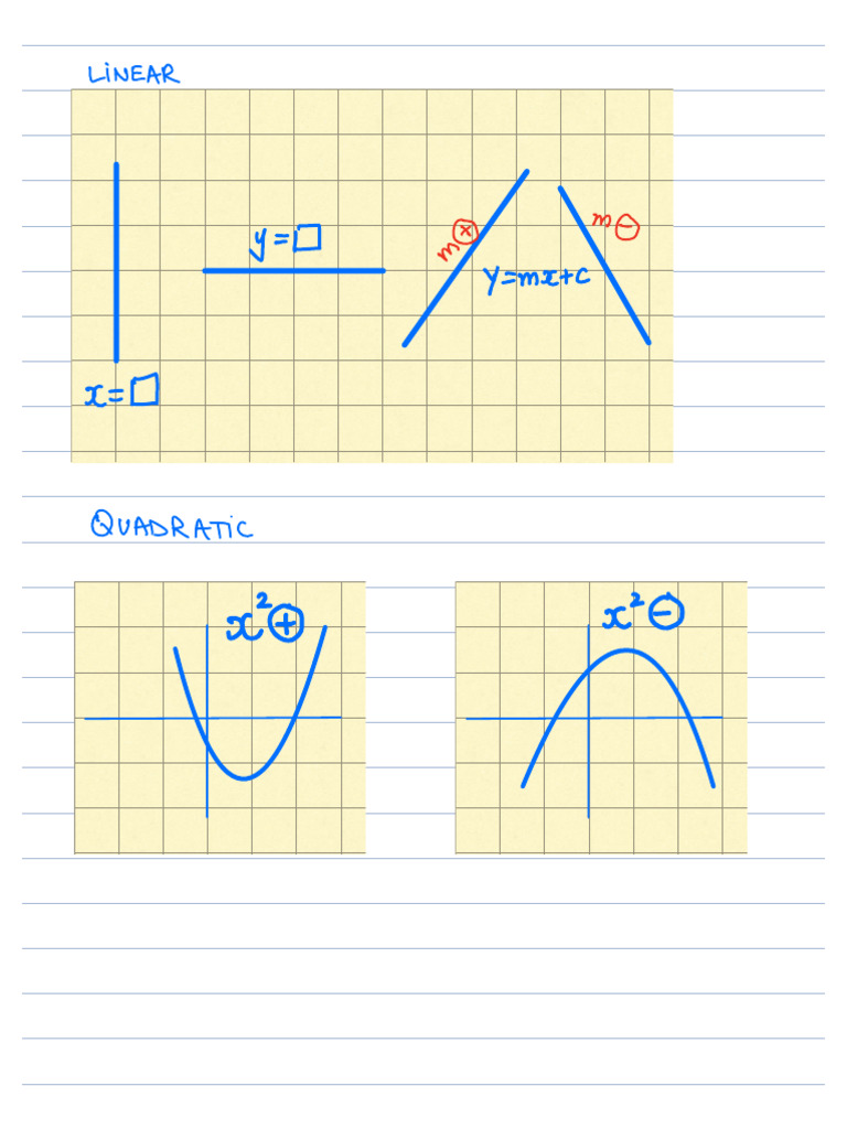 Graphs. Copy (3) | PDF