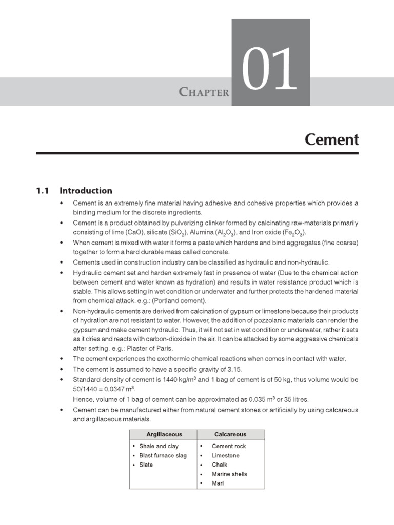 Building Materials Mpsc (1) | PDF