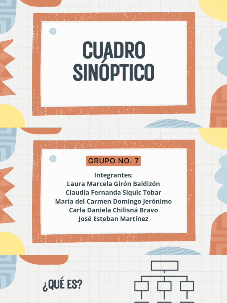 Cuadro Sinóptico - 20241026 - 160816 - 0000 | PDF