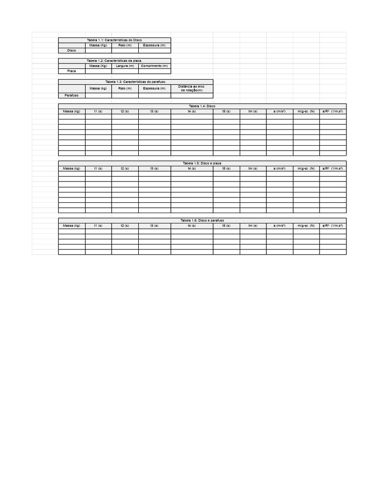 Experimental 2 - Exp.1 - Tabelas | PDF