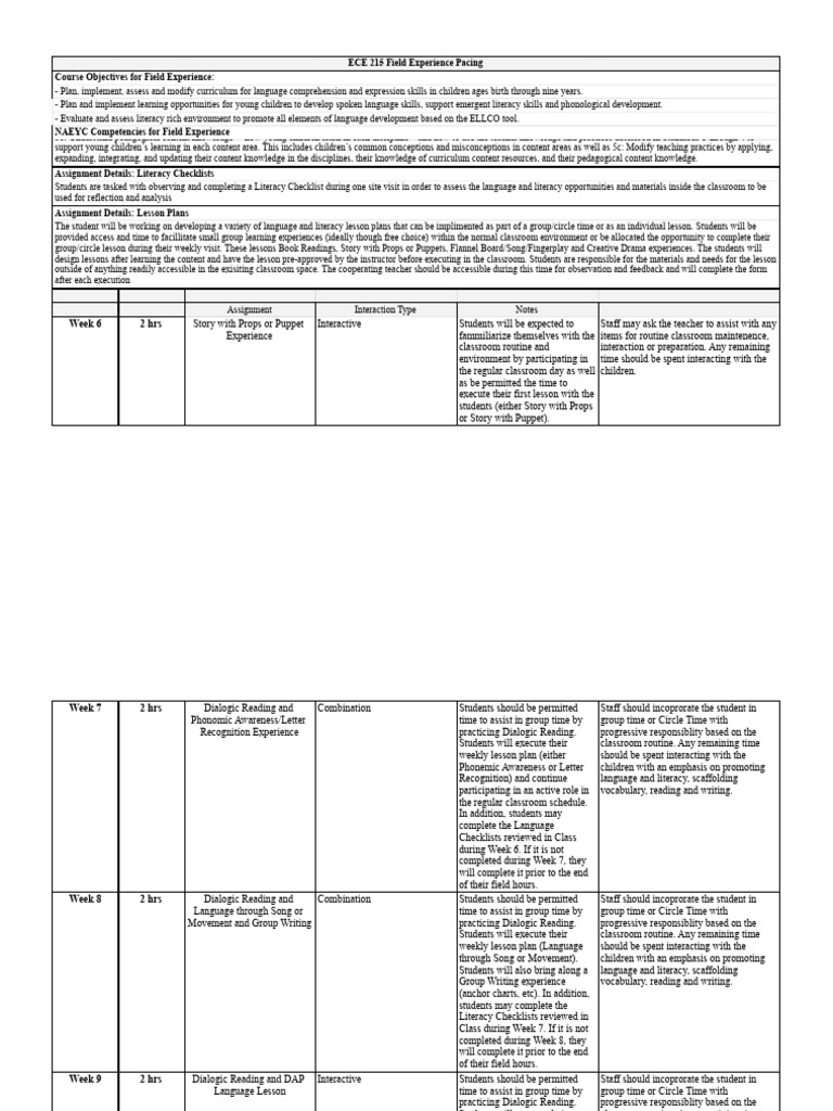 ECE Field Experience Pacing Guide - ECE 215 Pacing | PDF | Lesson Plan | Learning
