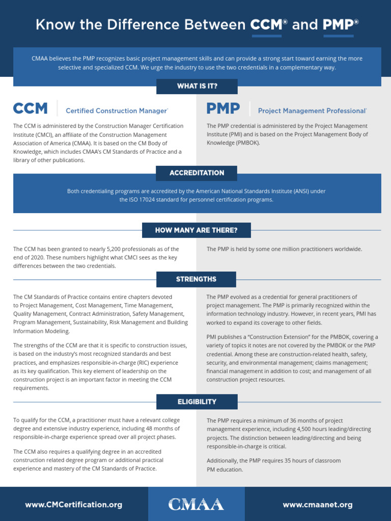 Ccm vs Pmp Promo | PDF