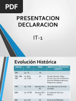 Guía Completa del ITBIS en RD | PDF | Impuestos | Tarjeta de débito