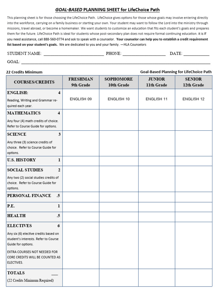 LifeChoice Planning Sheet | PDF