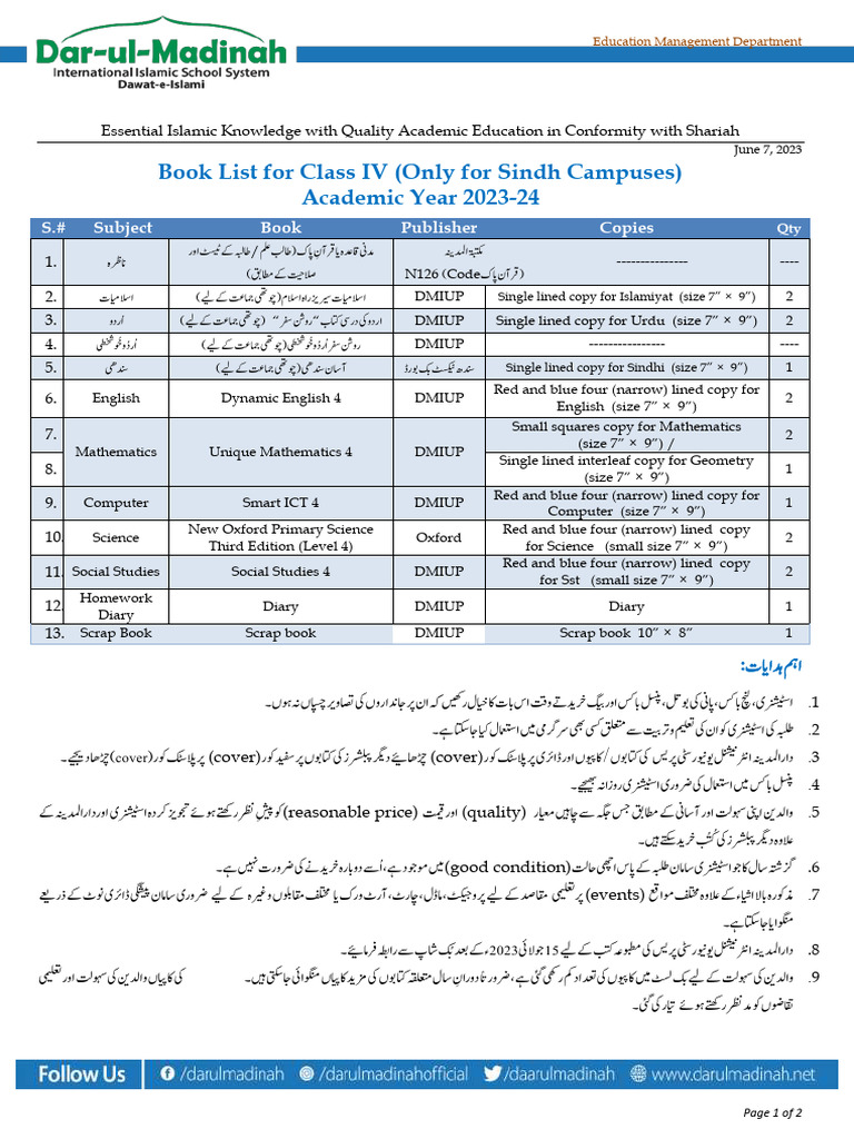 Book List For Class IV Sindh | PDF