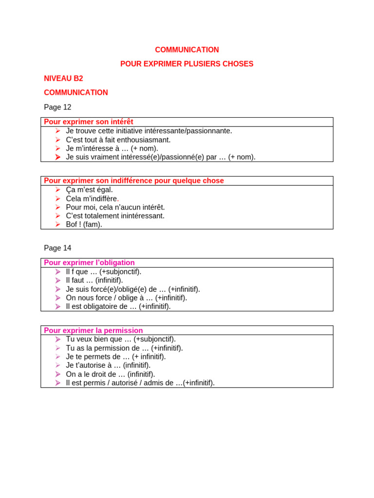 Communication Essentielle B1 en Français | PDF | Linguistique | Syntaxe