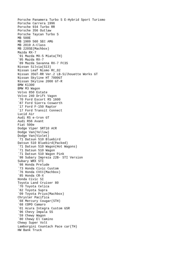Hot Wheels Car Models and Variants List | PDF