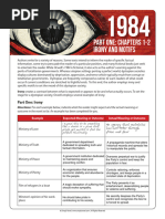1984 Chapter Questions & Answer Key | PDF