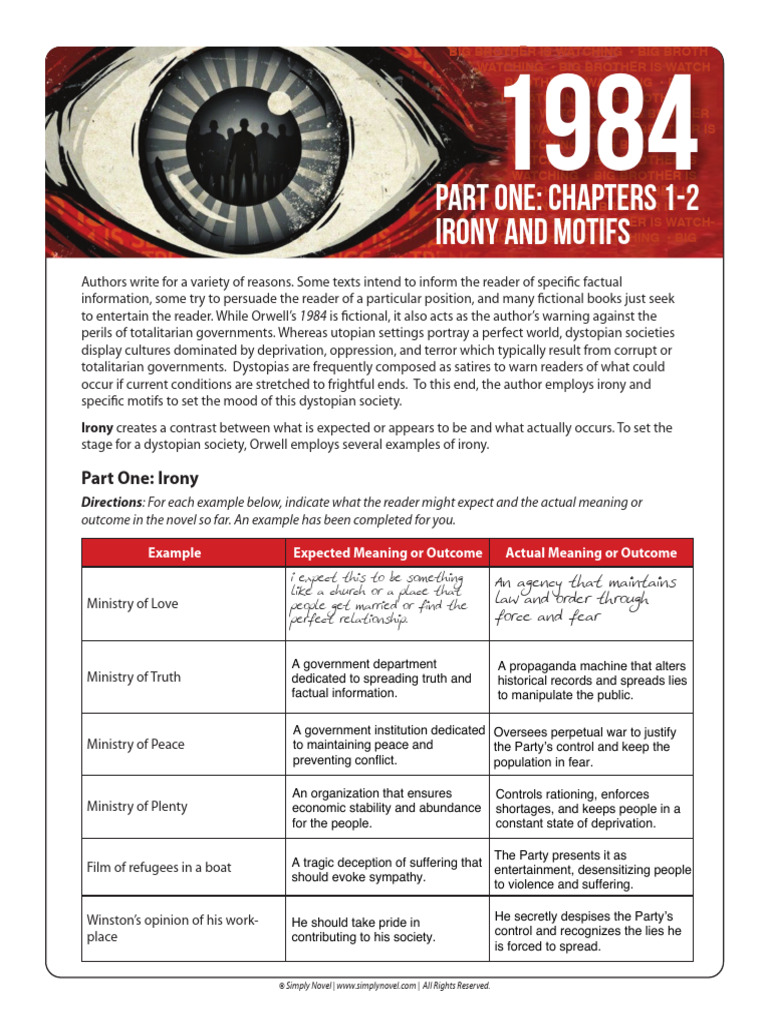 1984 Part ONE Lit Analysis 2 | PDF | Dystopia