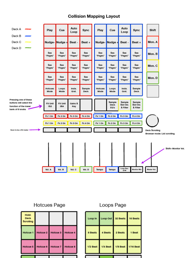Collision Mapping Manual | PDF | Sound Technology | Music Technology