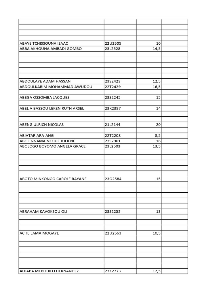 Student Grades and Matriculation List | PDF