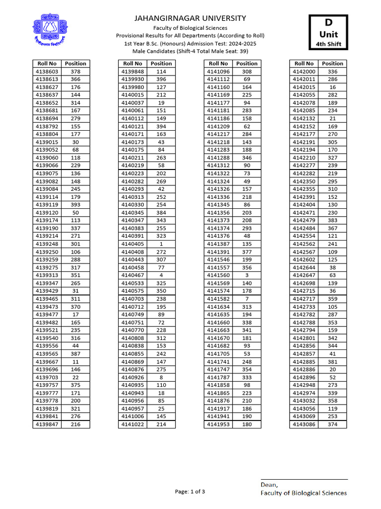 Jahangirnagar University B.Sc. Admission Results | PDF