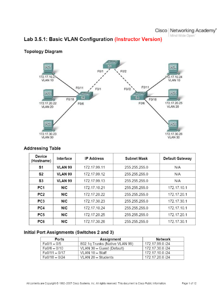 Lab 3.5.1 - Basic VLAN Configuration | PDF