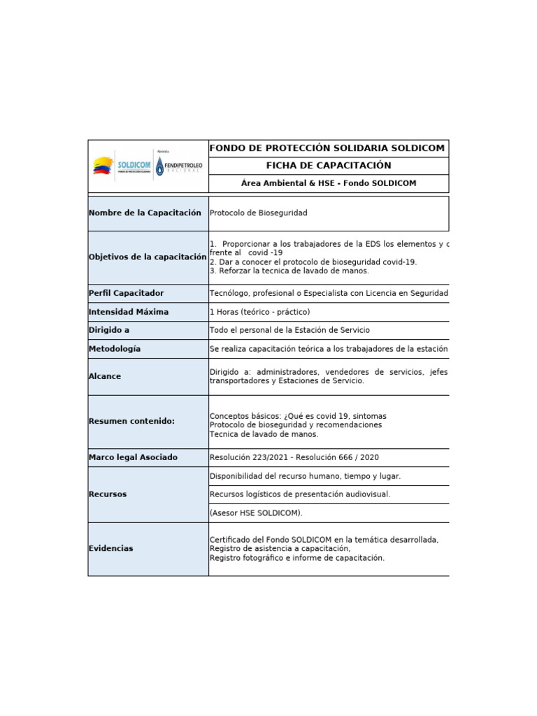 Ficha de Cap - Protocolo de Bioseguridad | PDF
