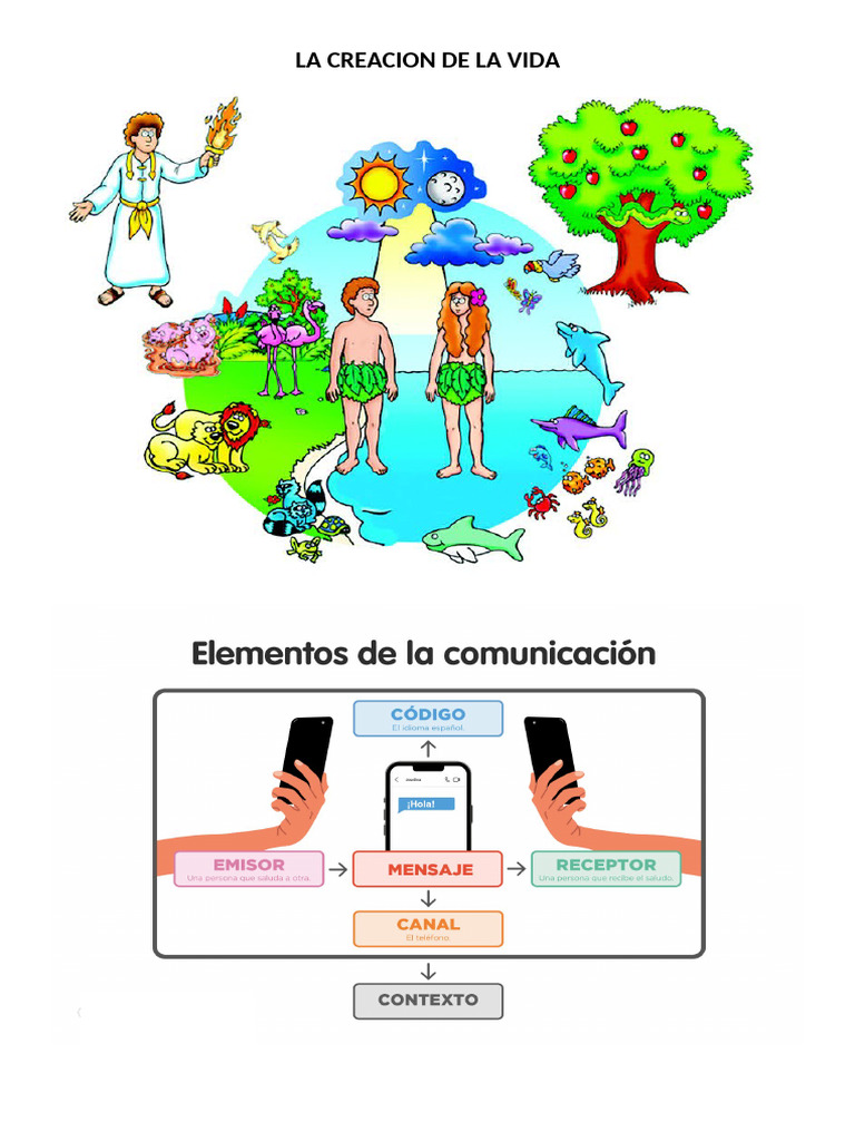 La Creacion de La Vida | PDF