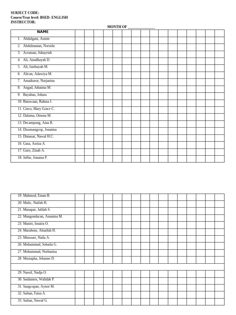 Bsed-English 2 | PDF