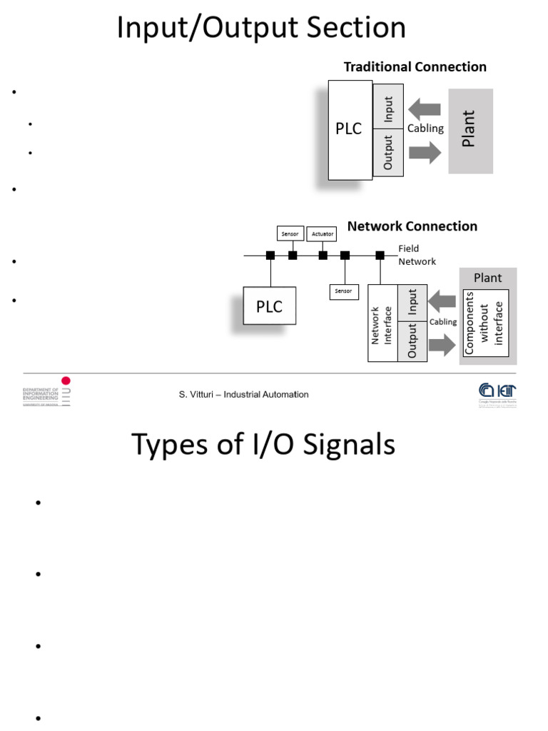 PLC_3-Input-Output | PDF | Programmable Logic Controller | Analog To Digital Converter