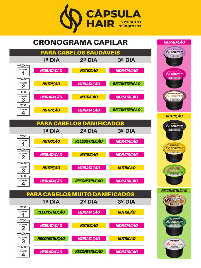 Cronograma Capilar Capsula Hair | PDF