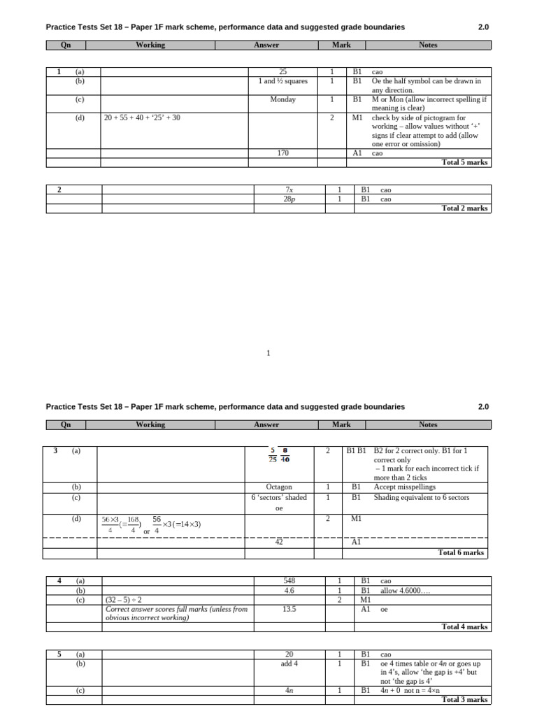 Practice Tests 18: Mark Scheme & Grades | PDF | Shape | Mathematics