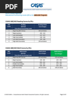 Casas Scale Score Ranges For Test Series PDF | PDF | Educational ...